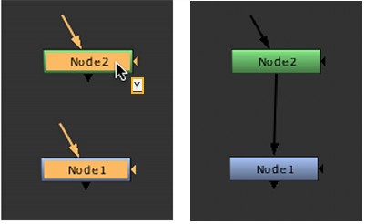 Nuke官方教程 教程1: 合成基础 | Nate的实验室